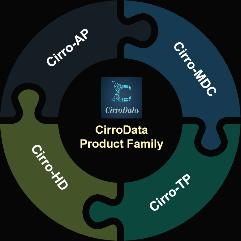 CirroData|新一代分布式企业级通用型云化数据库